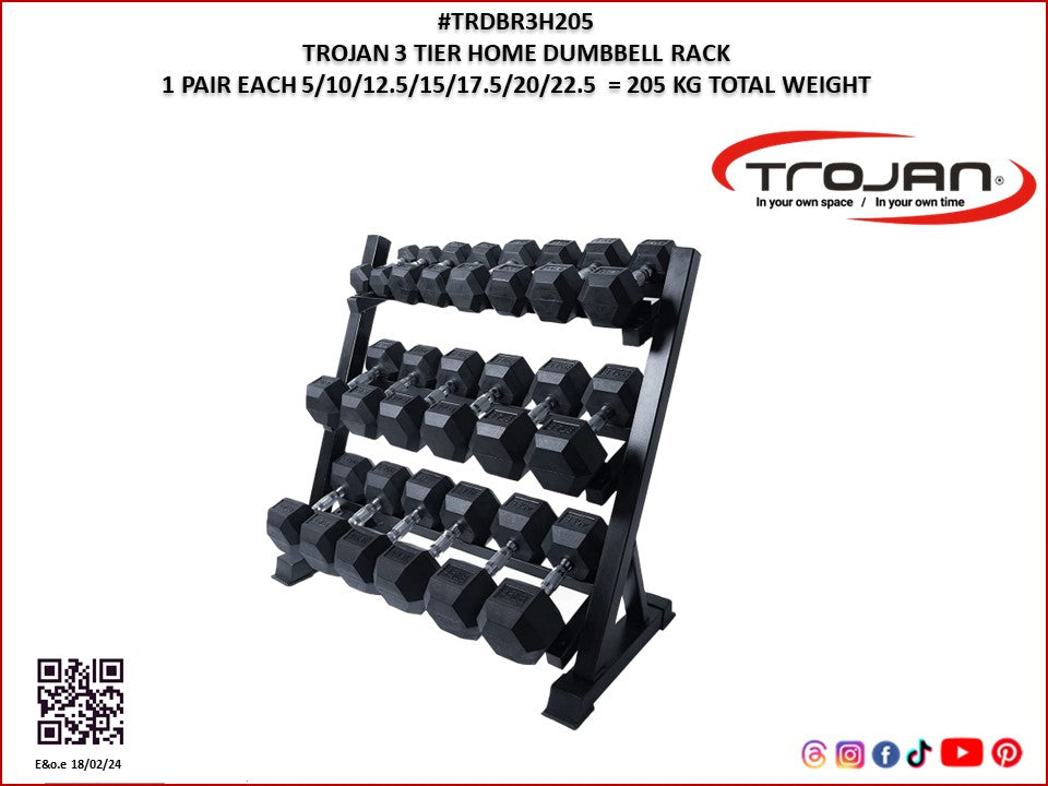 Best Dumbbell Racks for Sale in Australia – Trojan Fitness